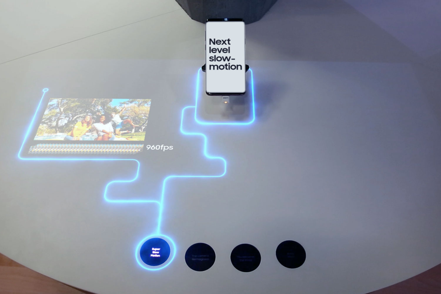 Immersive Zone - The PLB Group